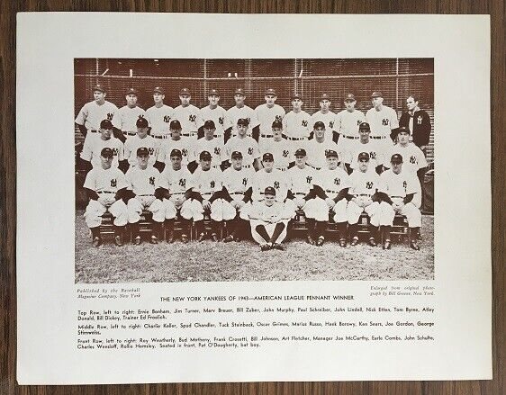 Collectors.com - Trading Cards - 1943 - NEW YORK YANKEES