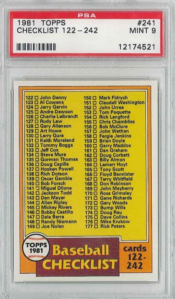Auction Prices Realized Baseball Cards 1981 Topps Checklist 122-242