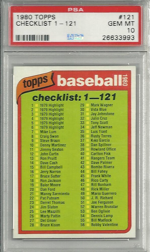 Auction Prices Realized Baseball Cards 1980 Topps Checklist 1-121